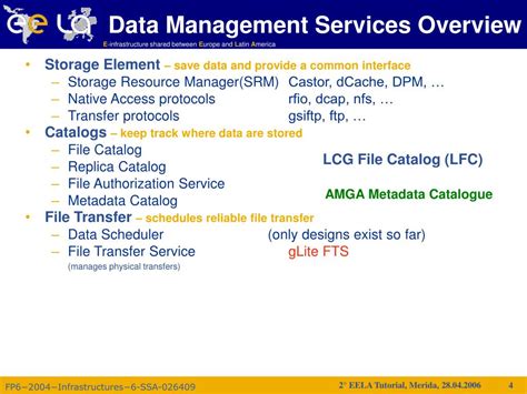 PPT GLite Data Management System PowerPoint Presentation Free Download ID 4701541
