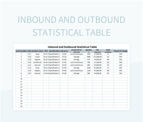 Inbound And Outbound Statistical Table Excel Template And Google Sheets