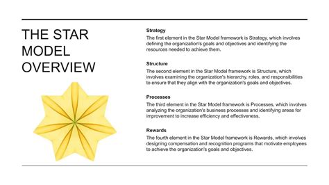 Star Model For Diagnosing Organisationsal Problems Pptx