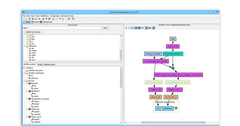 15 Open Source And Free Bioinformatics Tools For Genomic Testing 2025