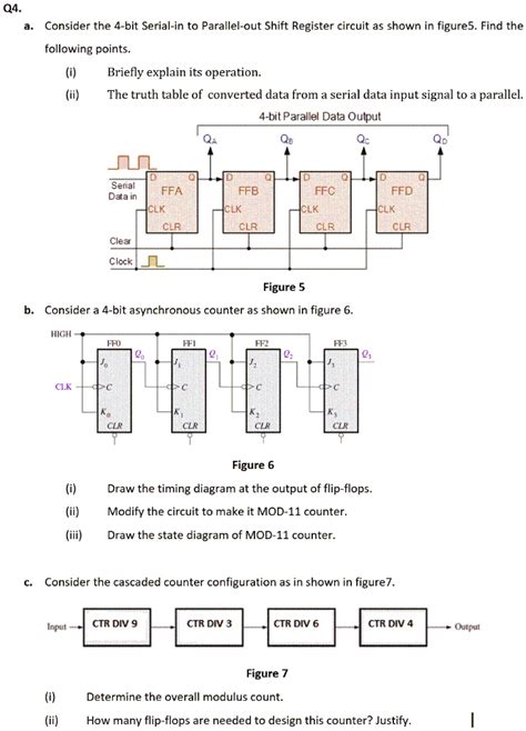 SOLVED Q4 A Consider The 4 Bit Serial In To Parallel Out Shift Register Circuit As Shown In