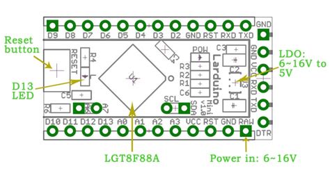 Larduino Mini Elecrow Wiki