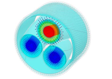 Electromagnetics Simulation Software Simscale