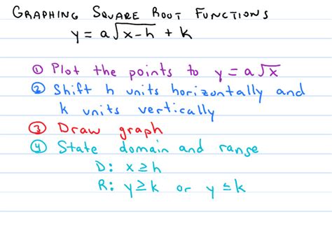 63 Square Root Functions 1 Pdf