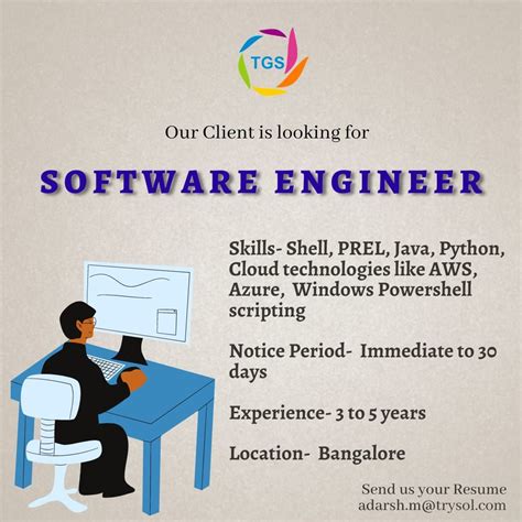 Trysol Global Services Pvt Ltd On Linkedin Trysol Java Developer