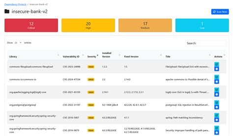 Trigrep Automated Security Scanning For Source Code With The Power Of