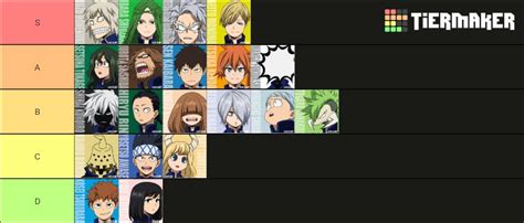 Class 1b Tier List Anime Art Desktop Screenshot