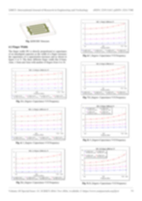 Solution Design And Optimization Of Interdigital Capacitor Studypool