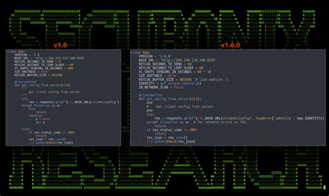 Securonix Security Advisory Python Based Pyration Attack Campaign