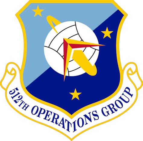 512 Operations Group Afrc Air Force Historical Research Agency Display