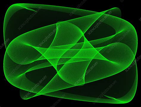 Mathematical Model Stock Image A9000089 Science Photo Library
