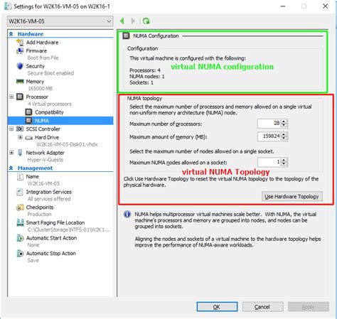 Numa Spanning And Virtual Numa Settings