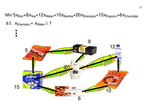 Seminar Approximation Algorithms For Lpip Optimization Problems Ppt Download