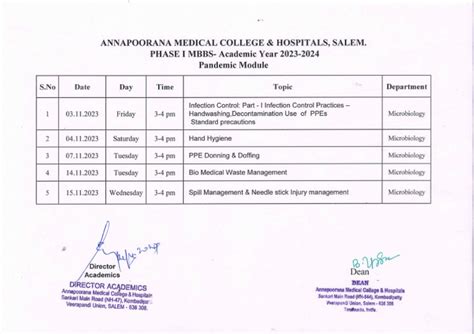 Pandemic Module Phase 1 Mbbs Pdf