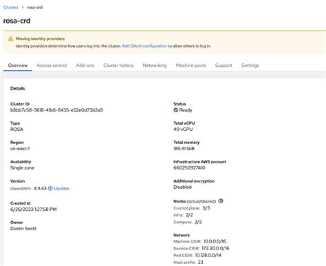 Creating Rosa Components With Gitops Red Hat Cloud Experts Documentation