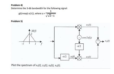 Solved Problem 4 Determine The 3 Db Bandwidth For The