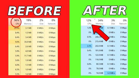 How To Fix Service Host Local Service Network Restricted High Cpu Usage Youtube