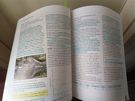 Physics IGCSE Textbook Hobbies Toys Books Magazines Textbooks On Carousell