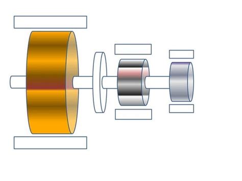 Lec 03 Equivalent Circuit Of A Synchronous Generator Ppt
