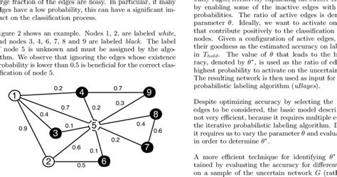 Example Of Uncertain Network Nodes 1 2 Download Scientific Diagram