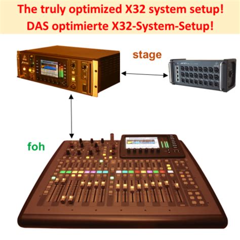 Behringer X32 Vs Midas M32 Heroflost