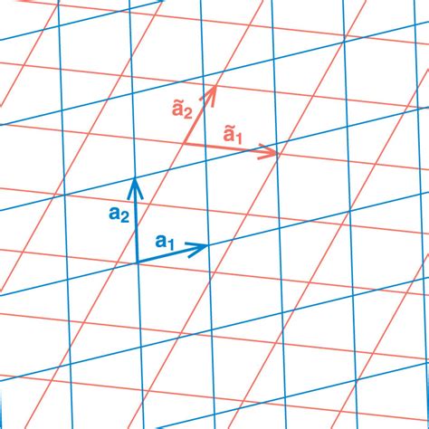 Bilayer System Composed Of A Pair Of Two Dimensional Atomic Layers With