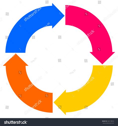 4 Arrow Cycle Vector Infographic Cycling Stock Vector Royalty Free