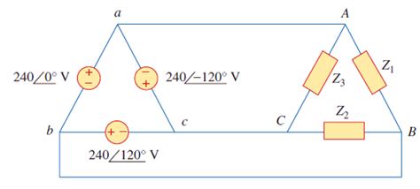 solved unbalanced three phase system consider the connected