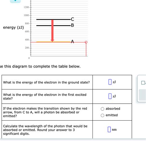 Solved E This Diagram To Complete The Table Below Chegg Com