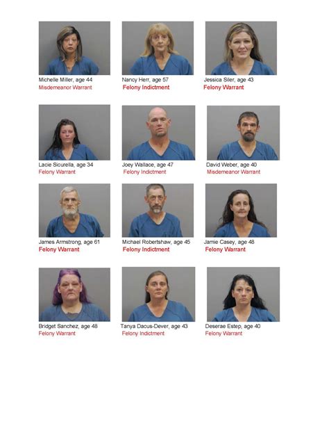 Operation “clean Sweep” Clermont County Sheriff