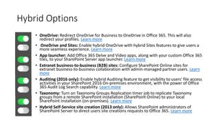 SharePoint Hybrid Strategy For Office Options PPT