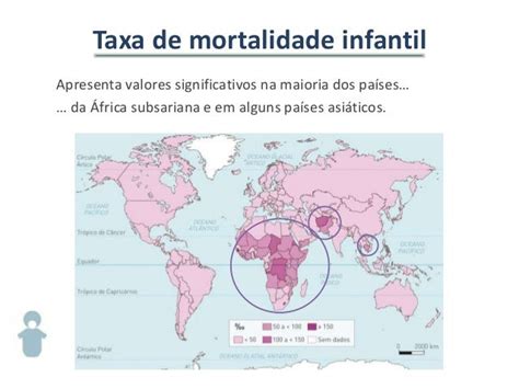 Mortalidade Infantil