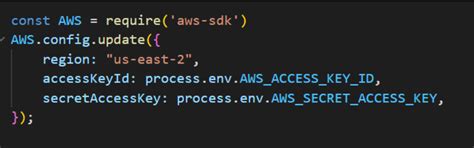 Implement OTP Authentication Using AWS SNS In Node Js Sofyrus Technologies
