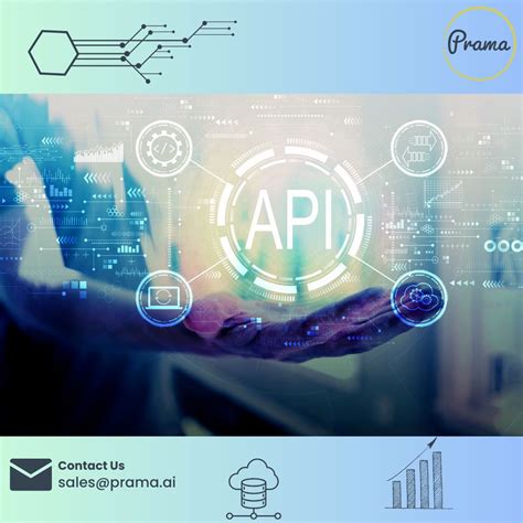 How Prama Can Help You With Api Strategy Prama Posted On The Topic