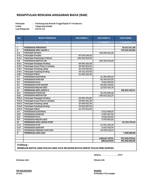 Rab Rumah Tri Wicaksono 1 Pdf