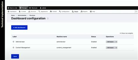 The Dashboard Initiative And Other Improvements In The Drupal Admin Ui