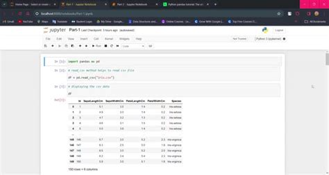learned pandas basics with data science skillboost devkumar barot posted on the topic linkedin