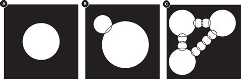 Figure 2 From Transforming Norm Based To Graph Based Spatial