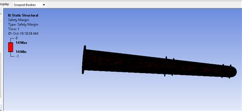 How Get Factor Of Safety In Ansys Ansys4all Grabcad Groups