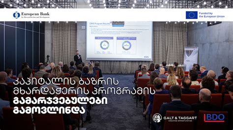 „კაპიტალის ბაზრის მხარდაჭერის პროგრამის“ გამარჯვებულები ცნობილია Netgazeti • საქართველოს ბანკი