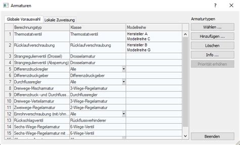 Details Zu Armaturen Knowledge Base Revit Linear
