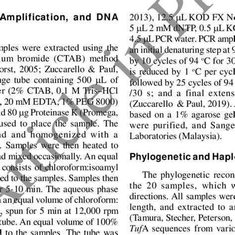 Map Showing Sampling Locations Download Scientific Diagram