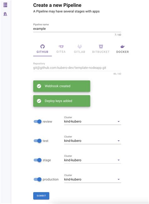 Authentik And Traefik Forwardauth Guide Selfhosted