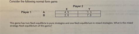 Solved Consider The Following Normal Form Game Player 1 A