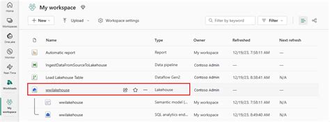 Lakehouse Tutorial Ingest Data Into The Lakehouse Microsoft Fabric
