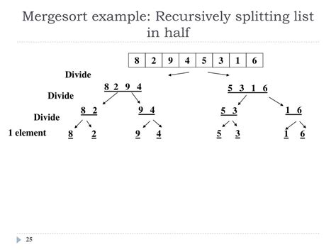 Ppt Cse332 Data Abstractions Lecture 13 Comparison Sorting