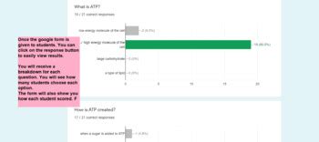 Sex Linked Google Form By BiologywithOwens TPT