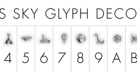 No Mans Sky Portal Glyph Decoder 10 Album On Imgur