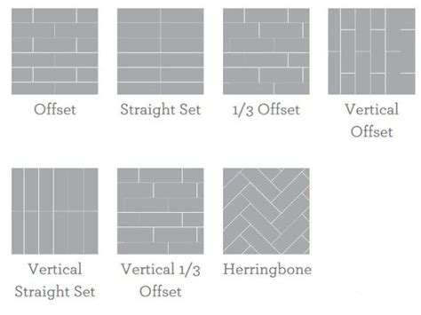 Pattern Potential Subway Backsplash Tile Centsational Style Subway