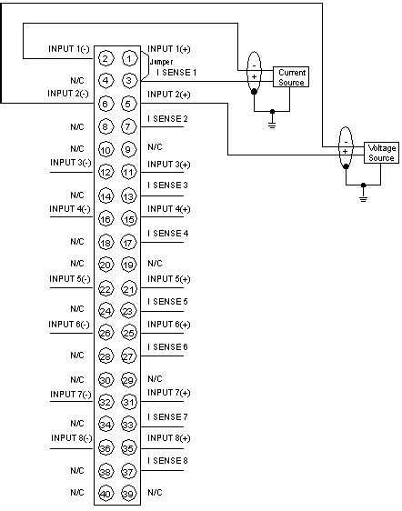 ACI Analog Input Module Modicon Quantum I Multirange Schneider E